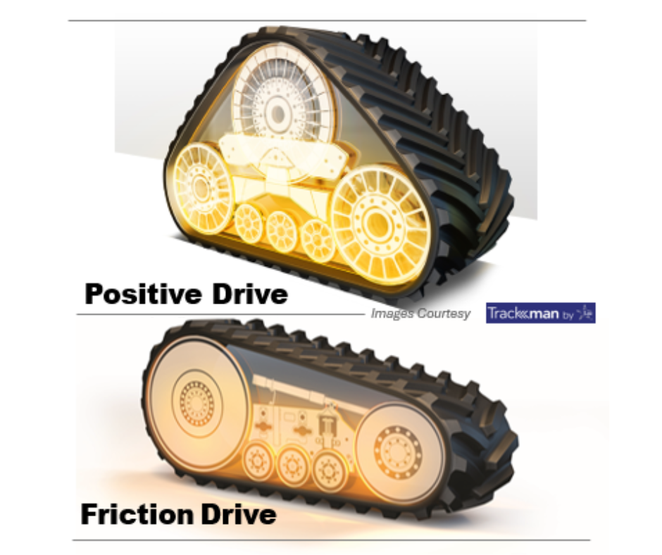 FRICTION vs POSITIVE DRIVE AG Track Systems | AGTrackTalk